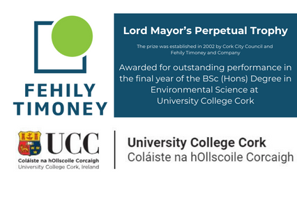 FT sponsors 2023 Lord Mayor's Perpetual Trophy for Environmental ...
